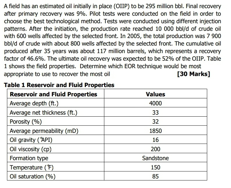 Solved A field has an estimated oil initially in place | Chegg.com