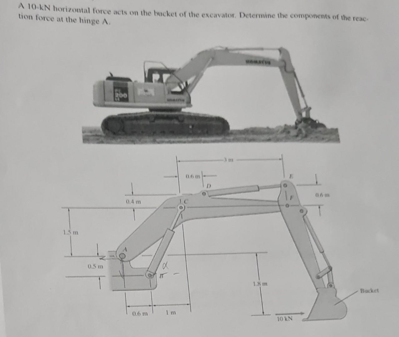 Solved A 10-kN horizontal force acts on the bucket of the | Chegg.com