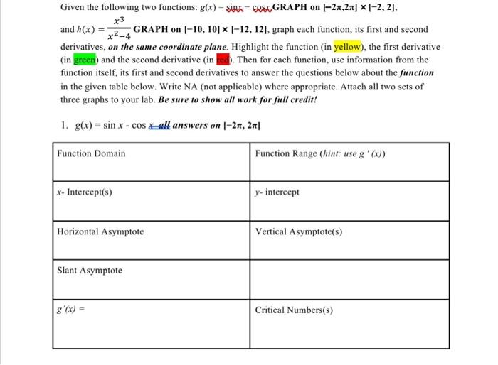 Given the following two functions: g(x) = sinx-coxx | Chegg.com
