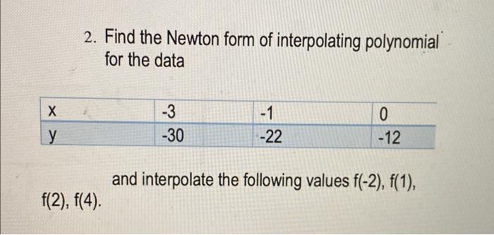 Solved 2. Find the Newton form of interpolating polynomial | Chegg.com
