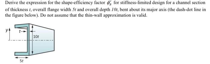 Solved Derive the expression for the shape-efficiency factor | Chegg.com