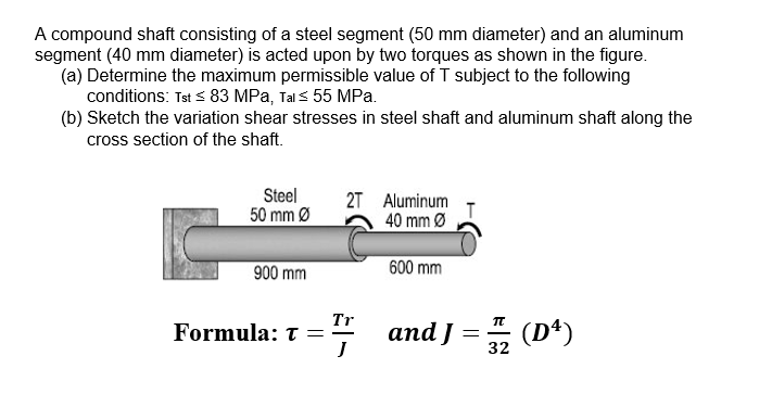 Solved A compound shaft consisting of a steel segment ( 50mm | Chegg.com