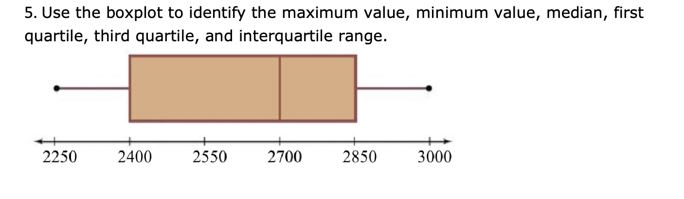 Solved Use the boxplot to identify the maximum value, | Chegg.com