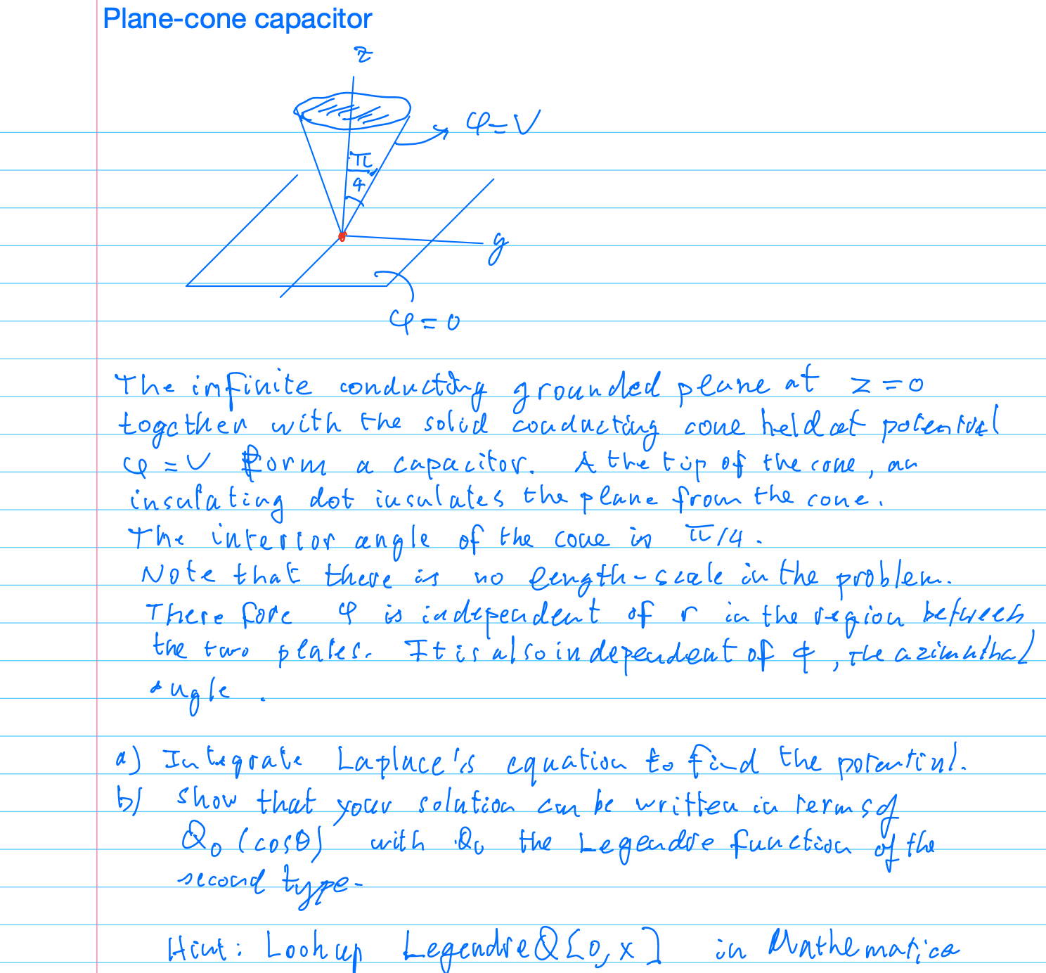 Solved Plane-cone capacitorThe imfinite conducting grounded | Chegg.com