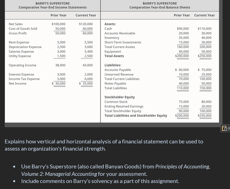 Solved Explains how vertical and horizontal analysis of a | Chegg.com