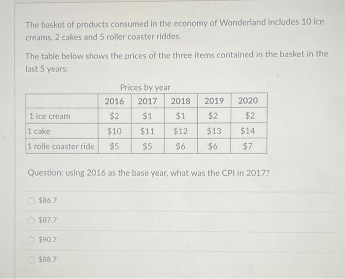 Solved The basket of products consumed in the economy of | Chegg.com