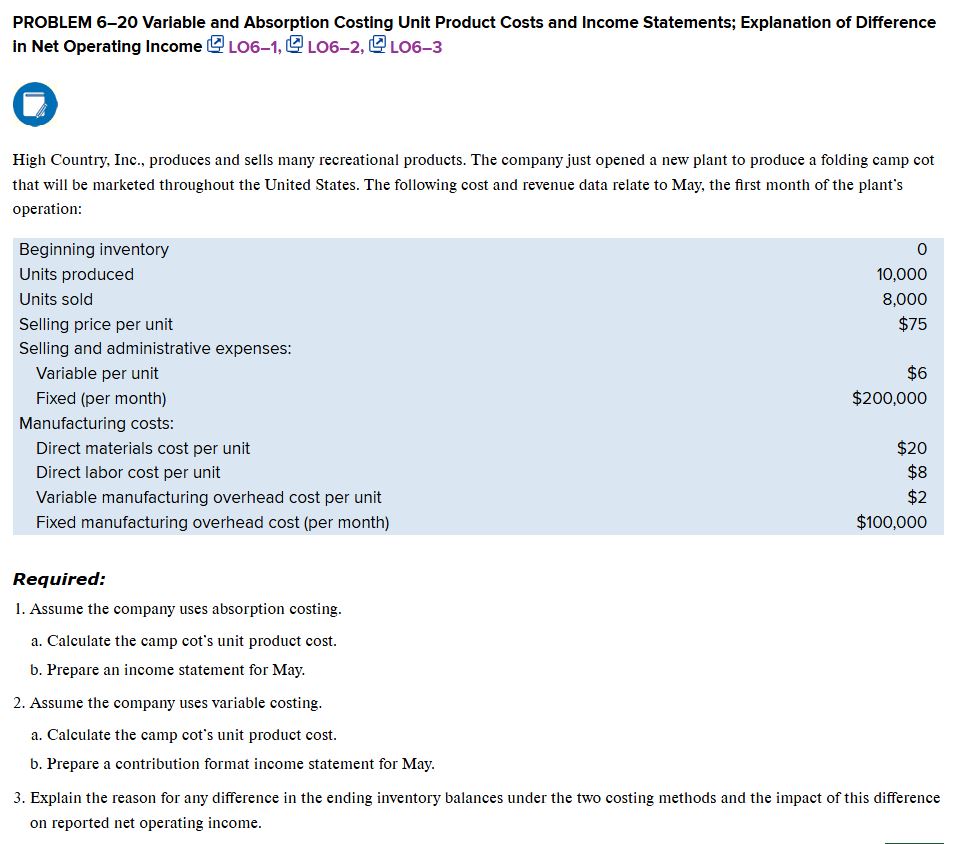 Solved PROBLEM 6-20 ﻿Variable and Absorption Costing Unit | Chegg.com