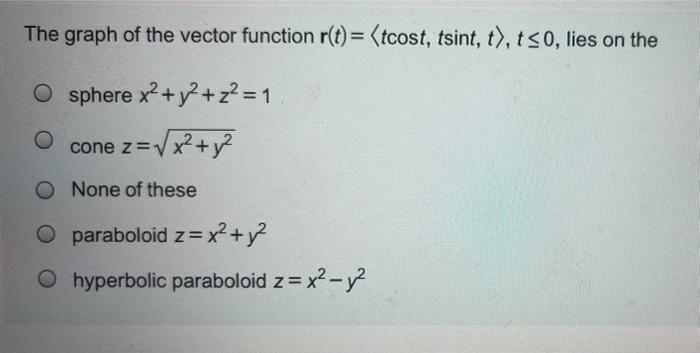 Solved The graph of the vector function r(t)= | Chegg.com