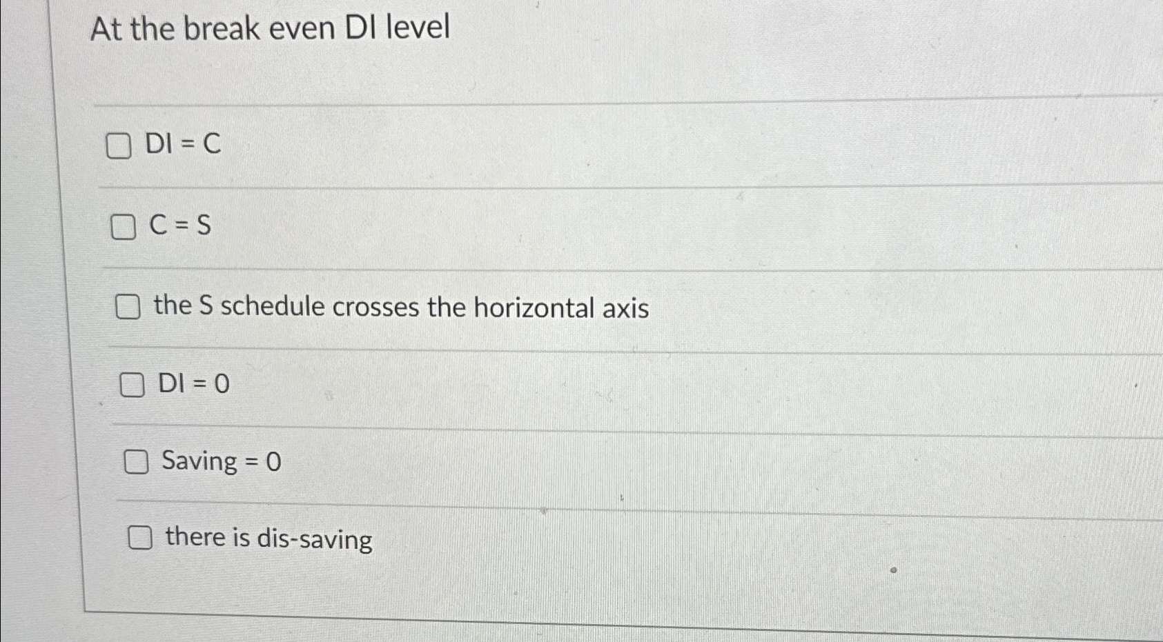 Solved At the break even DI levelDI=CC=Sthe S ﻿schedule | Chegg.com