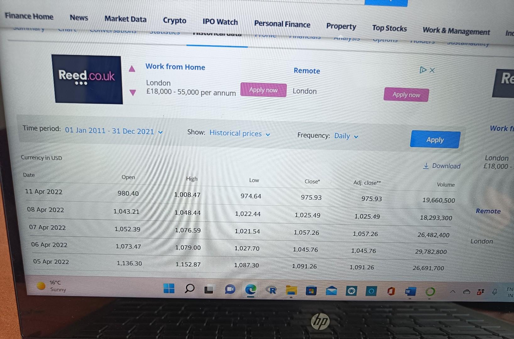 Solved Question 4 You can use the data set TSLA.csv provided | Chegg.com