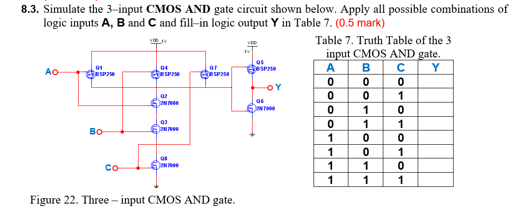 Solved 8.3. ﻿Simulate the 3-input CMOS AND gate circuit | Chegg.com