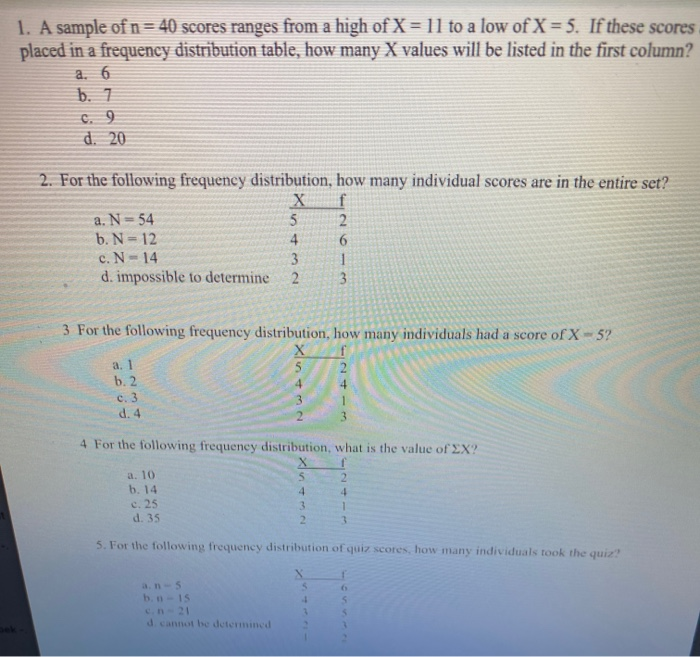 Solved 1. A sample of n= 40 scores ranges from a high of X = | Chegg.com
