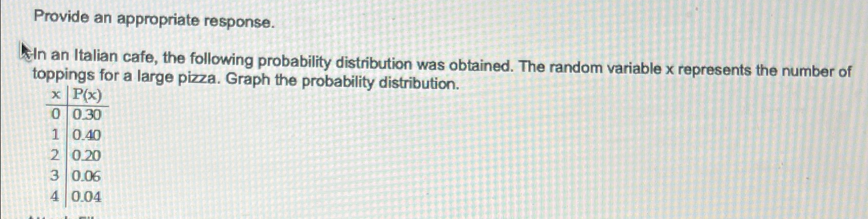 Solved Provide an appropriate response.In an Italian cafe, | Chegg.com