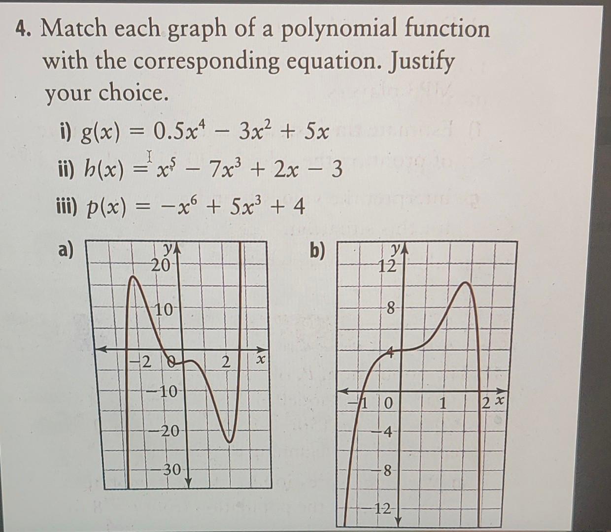 Solved 4. Match each graph of a polynomial function with the | Chegg.com