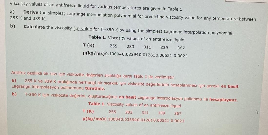 Solved Viscosity values of an antifreeze liquid for various | Chegg.com