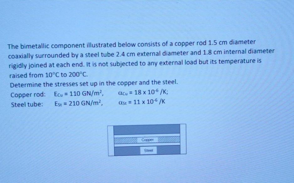 Solved The bimetallic component illustrated below consists | Chegg.com