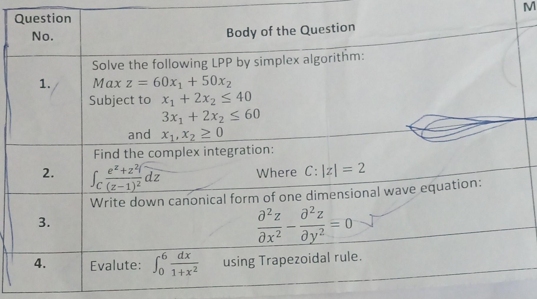 Solved Solve the following LPP by simplex algorithm: | Chegg.com