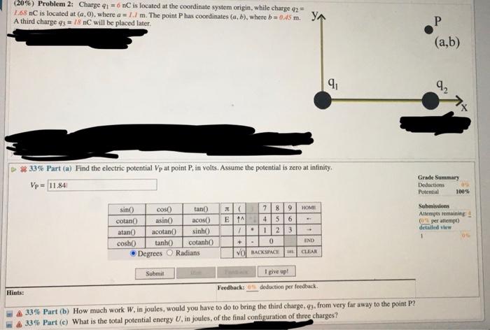 Solved (20\%) Problem 2: Charge q1=6nC is located at the | Chegg.com