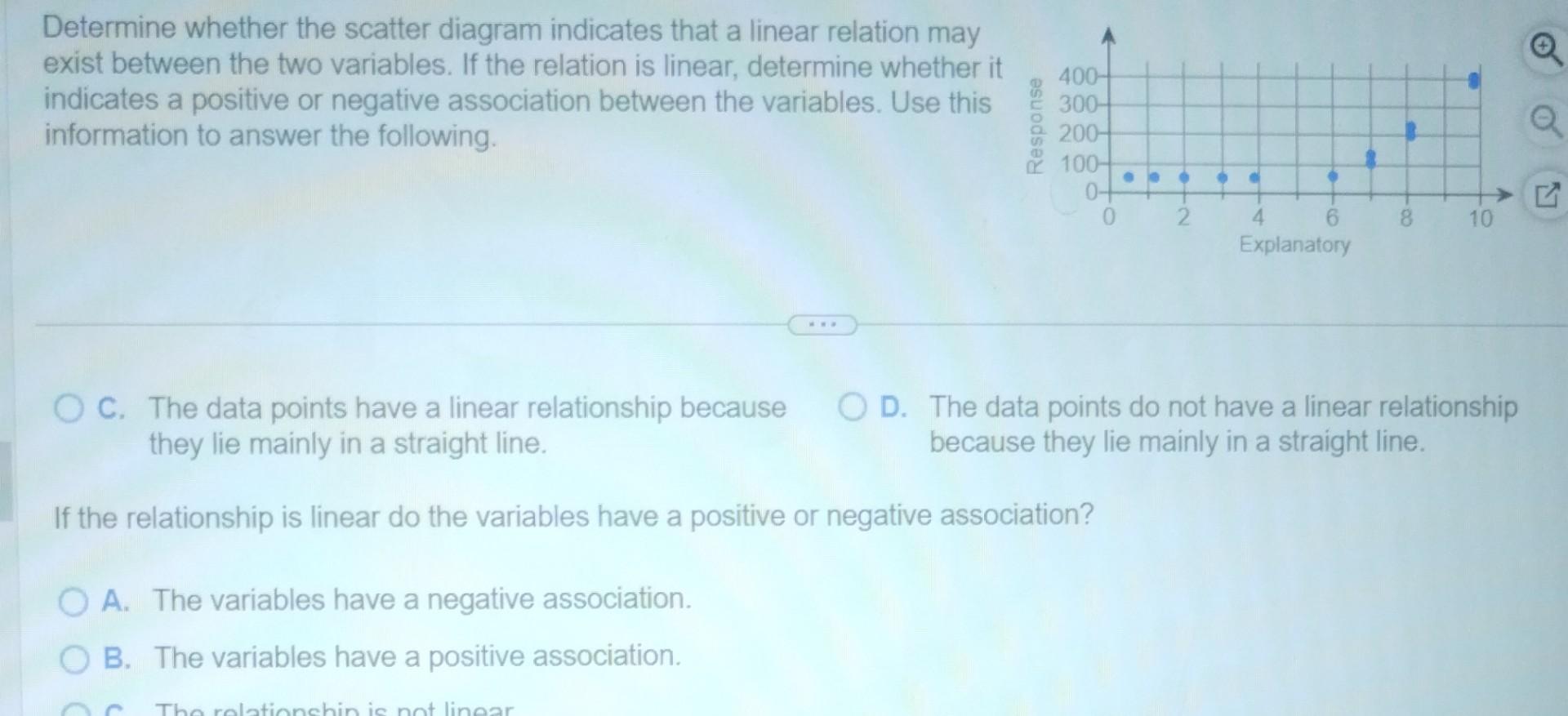Solved Determine whether the scatter diagram indicates that | Chegg.com
