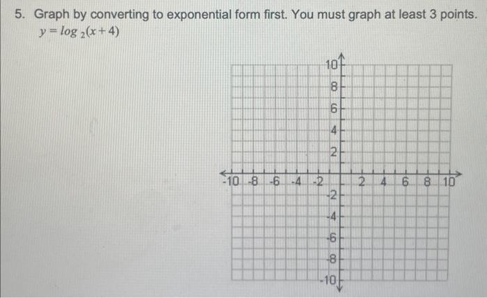 Solved 5. Graph by converting to exponential form first. You | Chegg.com