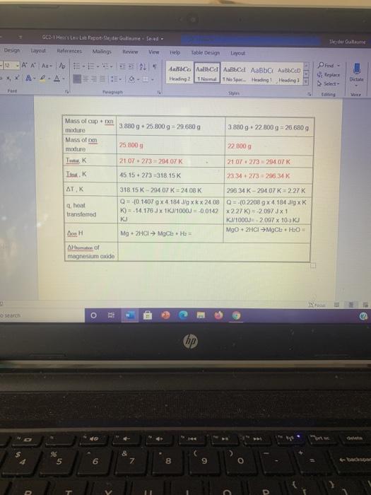 Solved How do i find the delta H for the rxn of Mg and MgO. | Chegg.com