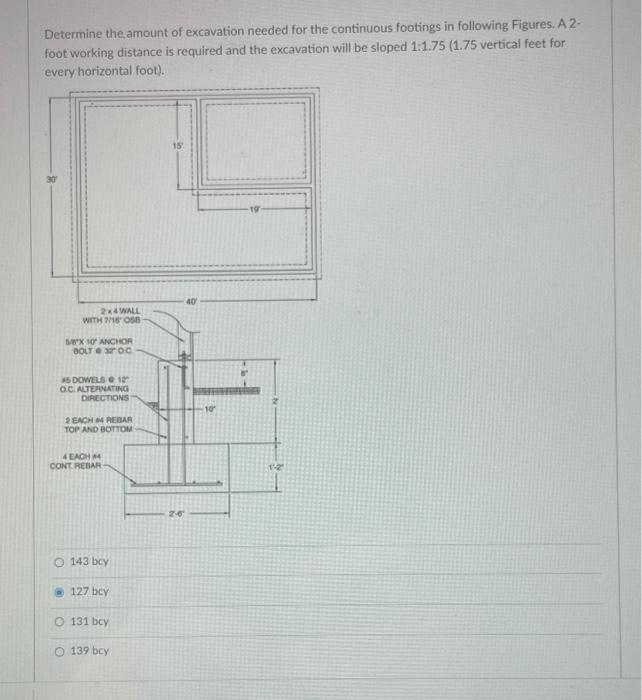 Solved Determine the amount of excavation needed for the | Chegg.com