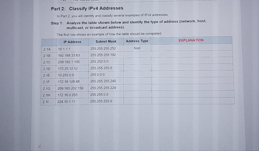Solved Part 2: Classify IPv4 Addresses In Part 2, you will | Chegg.com