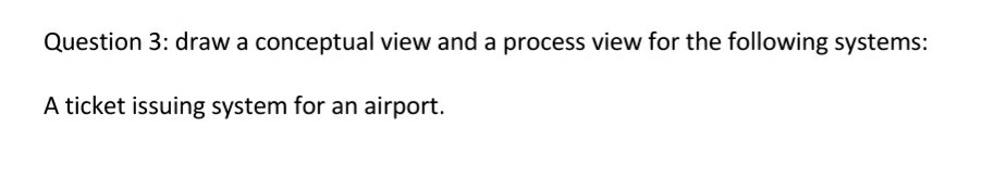 Solved Question 3: draw a conceptual view and a process view | Chegg.com