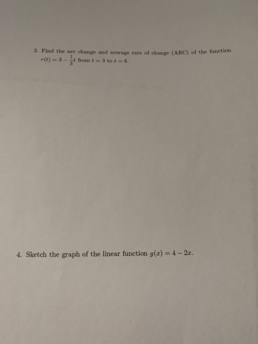 Solved 3. Find the net change and average rate of change | Chegg.com