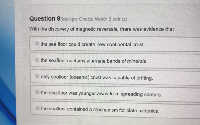 Solved Question 9 Multiple Choice Worth 3 points) With the | Chegg.com