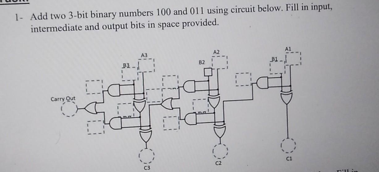Solved 1- Add two 3-bit binary numbers 100 and 011 using | Chegg.com