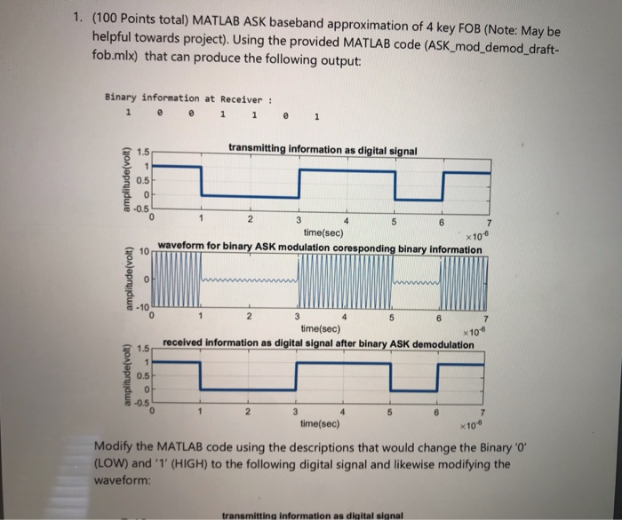 1. (100 Points total) MATLAB ASK baseband | Chegg.com
