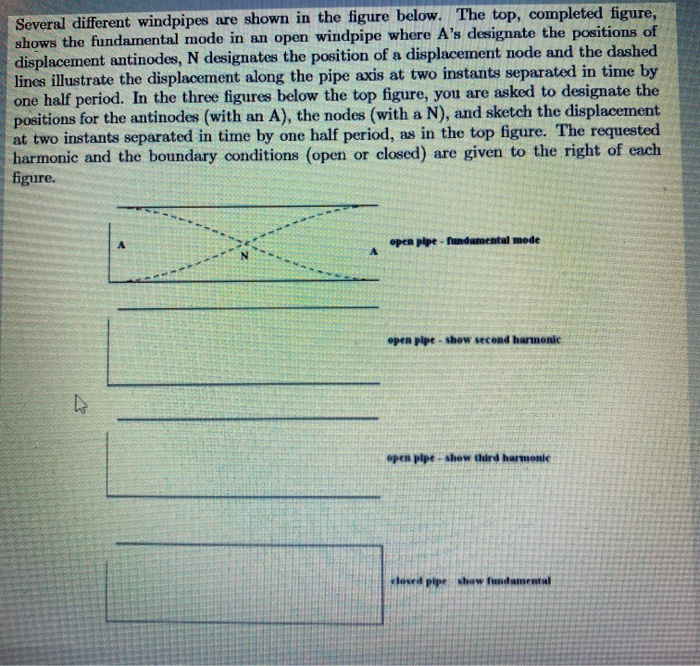 Solved Several different windpipes are shown in the figure | Chegg.com