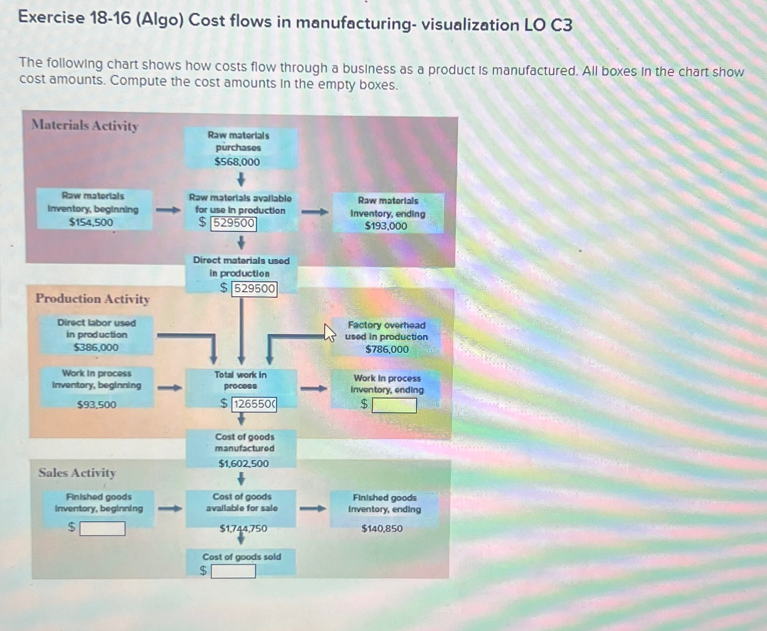 Exercise 18-16 (Algo) ﻿Cost flows in | Chegg.com