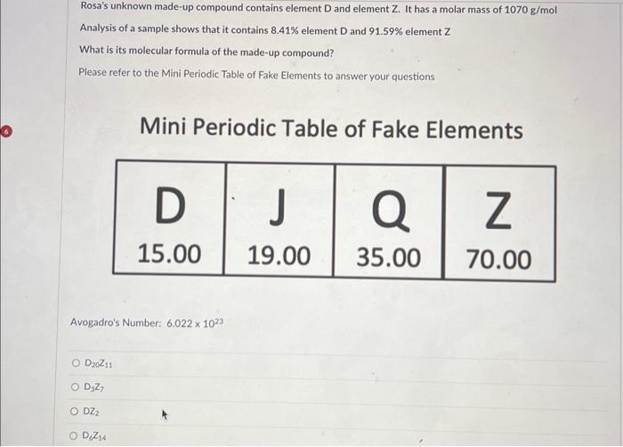 Solved Rosa's unknown made-up compound contains element D | Chegg.com