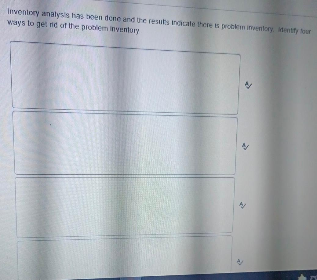 Solved Inventory analysis has been done and the results | Chegg.com