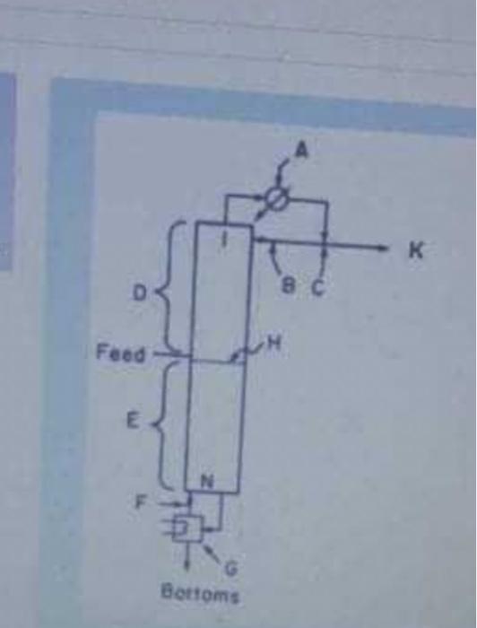 Solved Name A B C D E F H N | Chegg.com