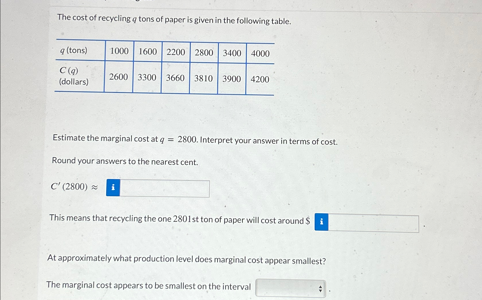Solved The cost of recycling q ﻿tons of paper is given in | Chegg.com