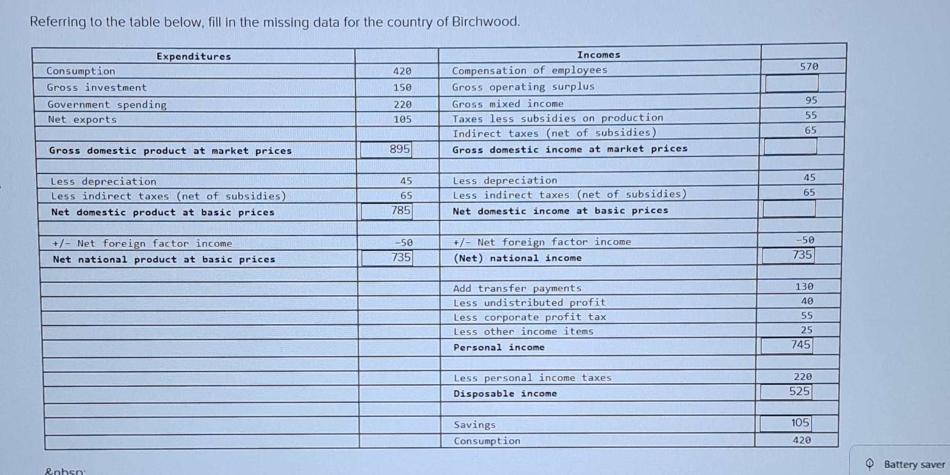 Solved Referring to the table below, fill in the missing | Chegg.com