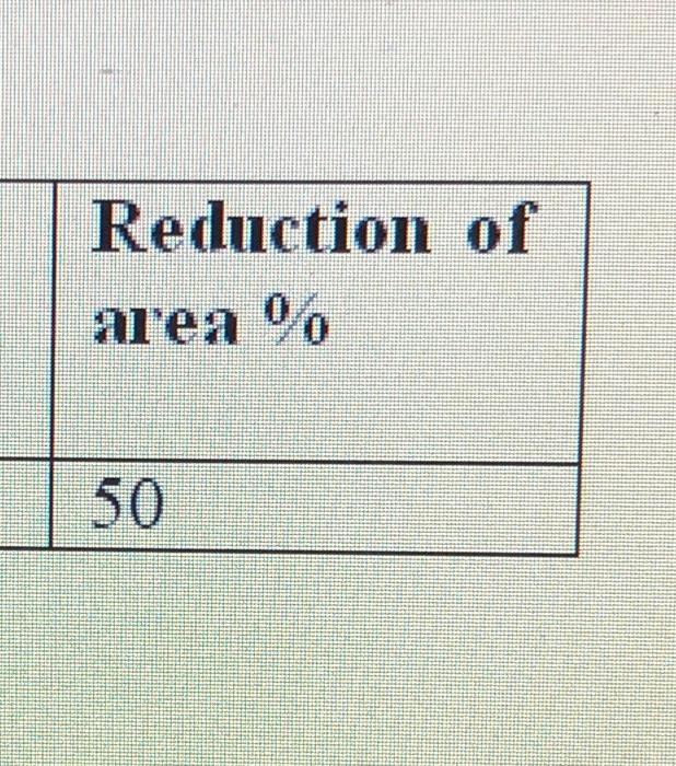 Solved what means reduction in area for mechanical | Chegg.com