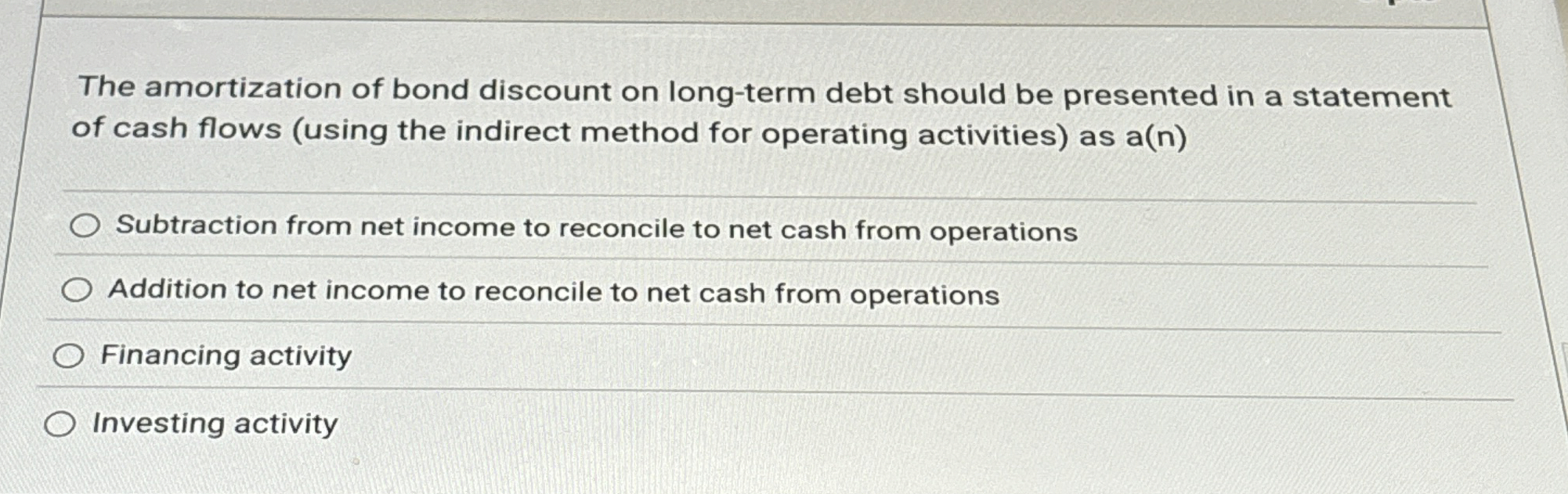 Solved The amortization of bond discount on long-term debt | Chegg.com