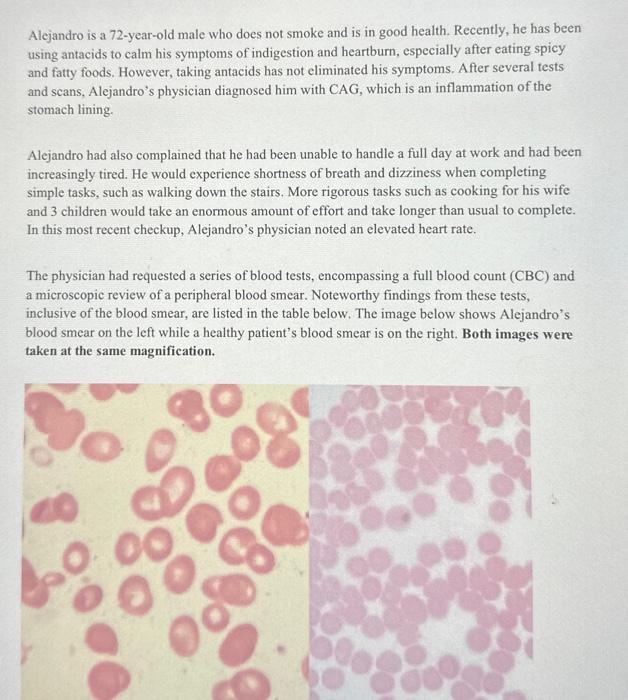 Solved \begin{tabular}{|l|l|l|} \hline Measurement & Result | Chegg.com
