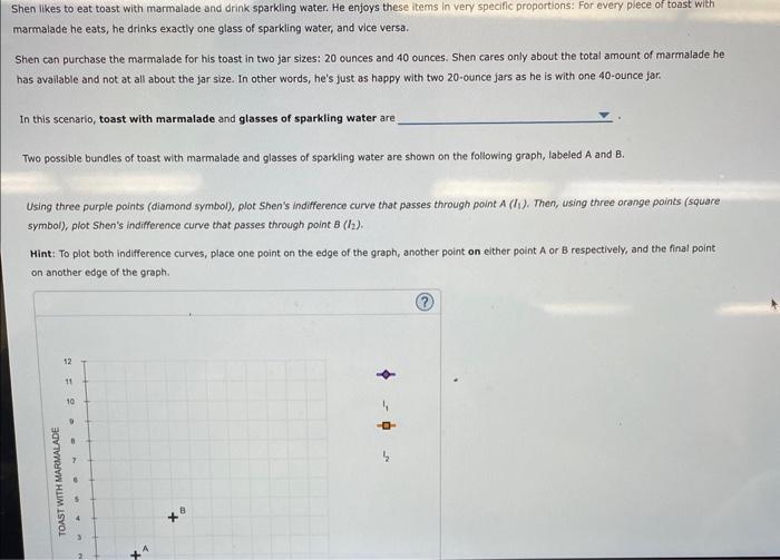 Solved Shen likes to eat toast with marmalade and drink | Chegg.com
