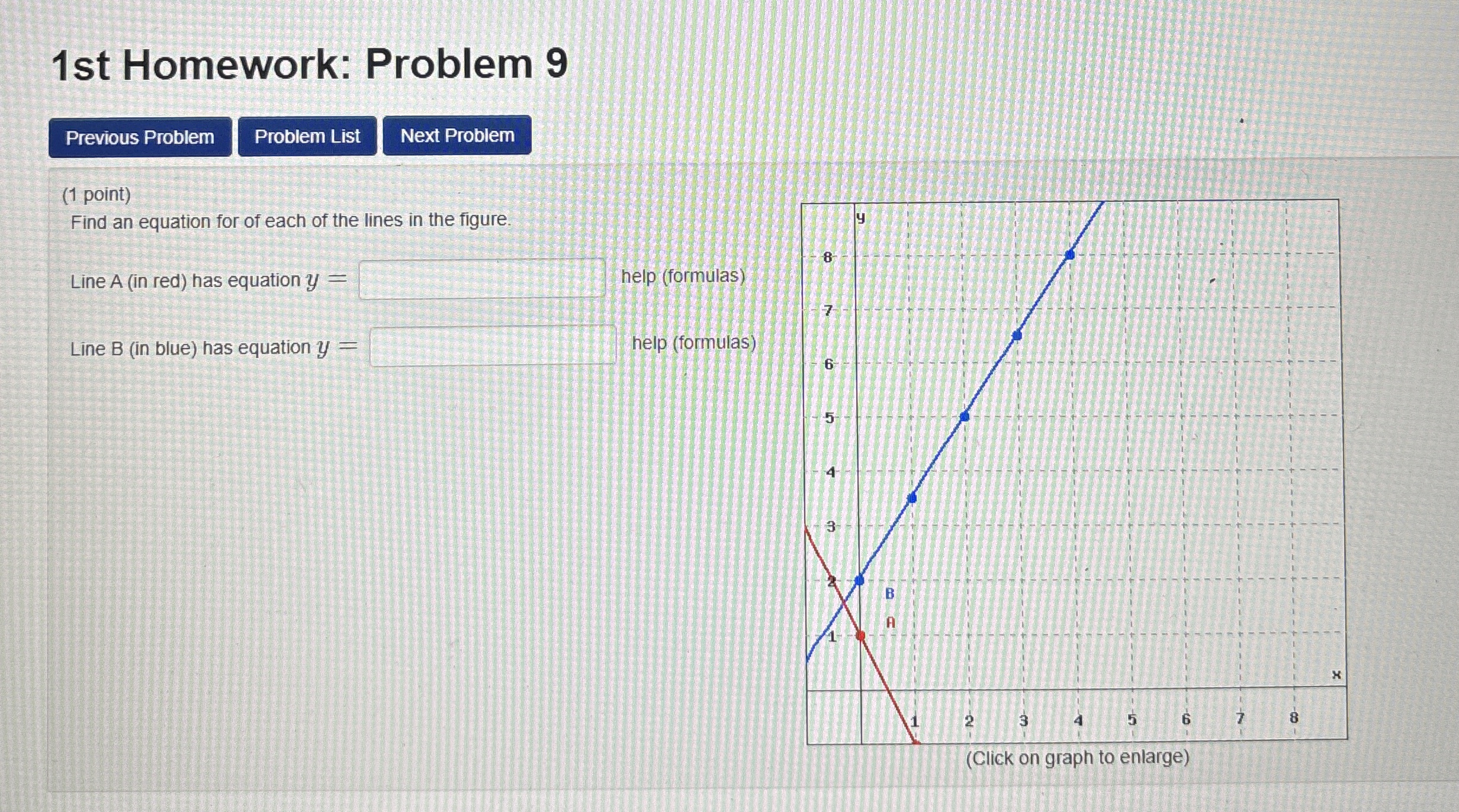 Solved 1st Homework: Problem 9(1 ﻿point)Find an equation for | Chegg.com