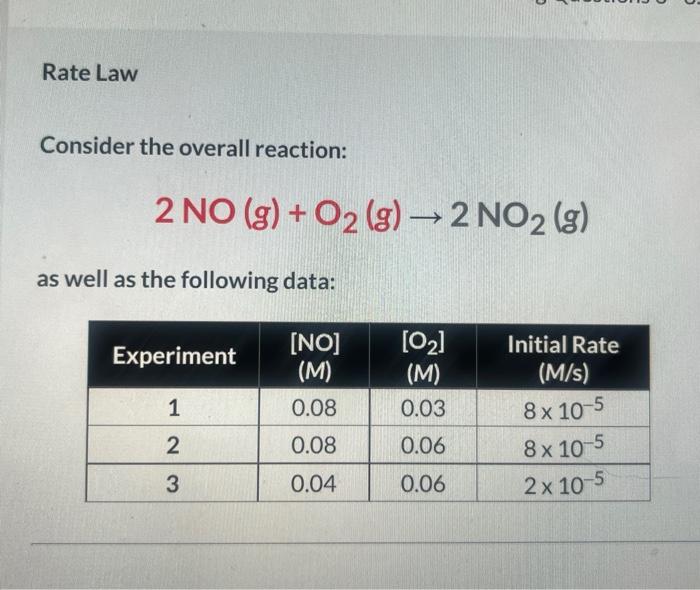 Solved 1. A) what is the rate law for the reaction B) | Chegg.com