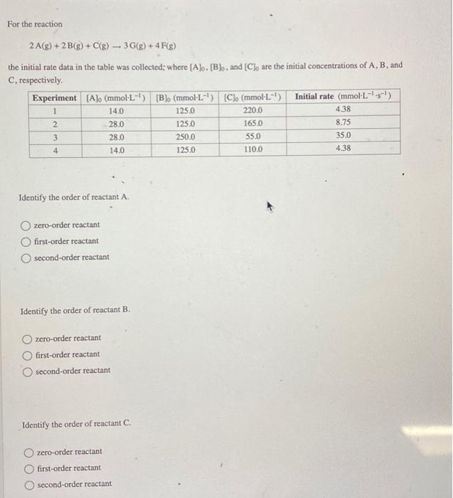 Solved For the reaction 2 A( g)+2 B( g)+C(g)−3G(g)+4 F( g) | Chegg.com
