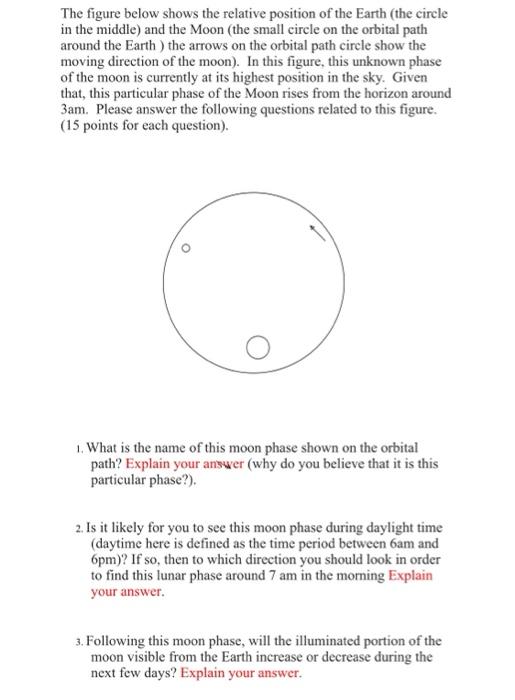 Solved The figure below shows the relative position of the | Chegg.com