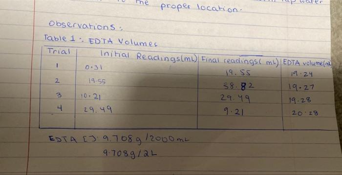 [Solved]: Table 1 : Enta ( |-1 ) [ begin{array}{c} te