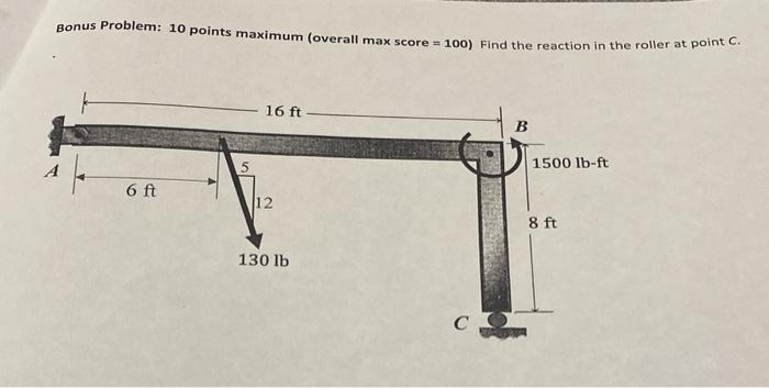 Solved Bonus Problem: 10 points maximum (overall max score | Chegg.com