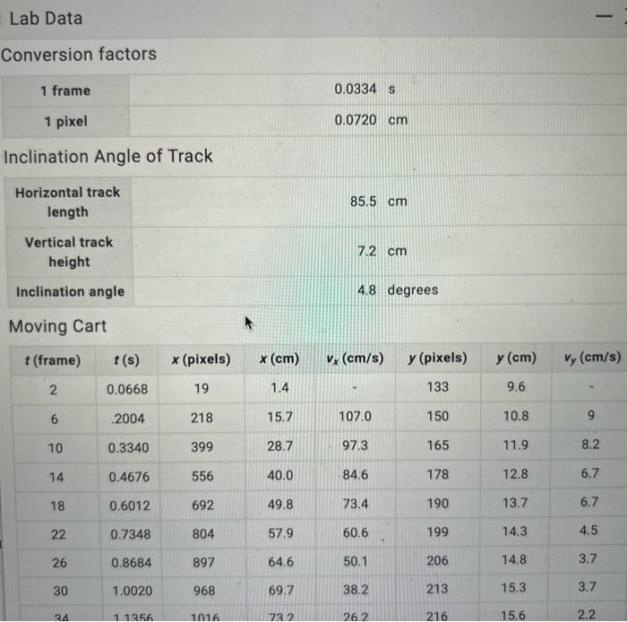 1 Calculate the magnitude of theoretical acceleration | Chegg.com 1 Calculate the magnitude of theoretical acceleration | Chegg.com